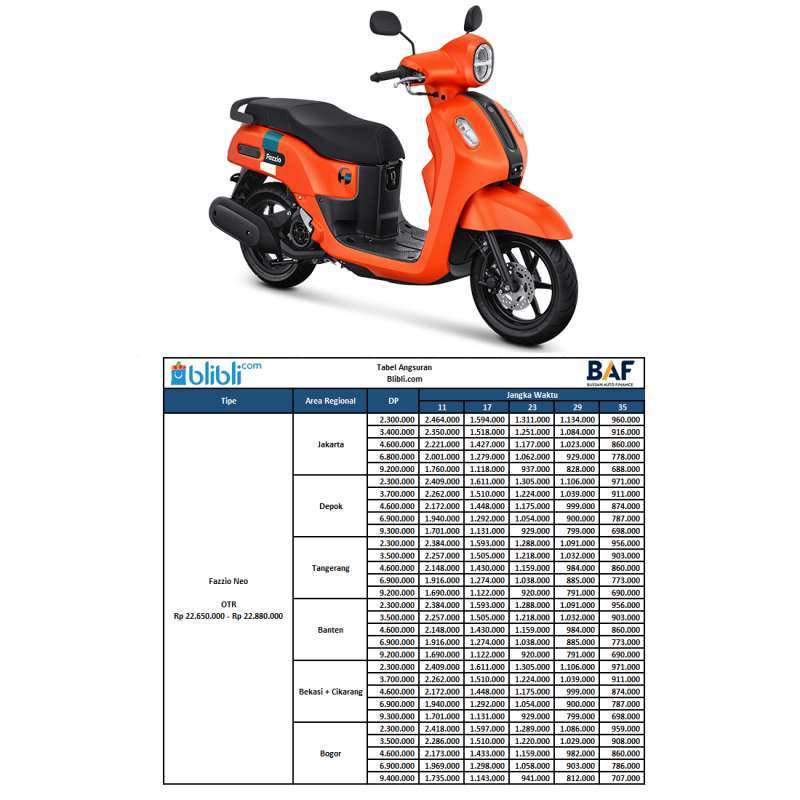 Jual Baf - [dp] Yamaha Fazzio Neo Sepeda Motor [otr Jabodetabekser ...