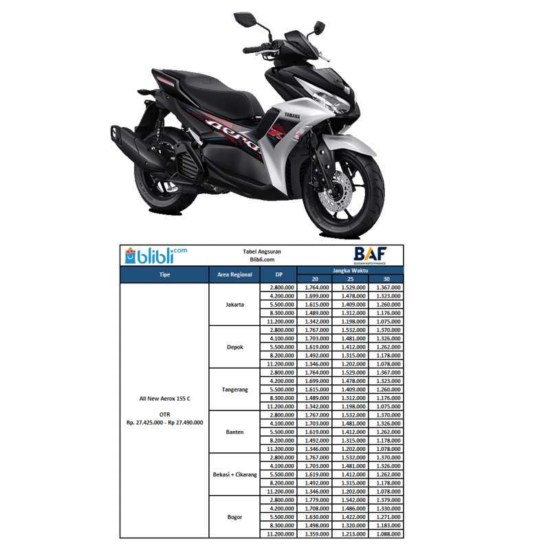 Jual Baf - [dp] Yamaha All New Aerox 155 Connected Version Sepeda Motor ...