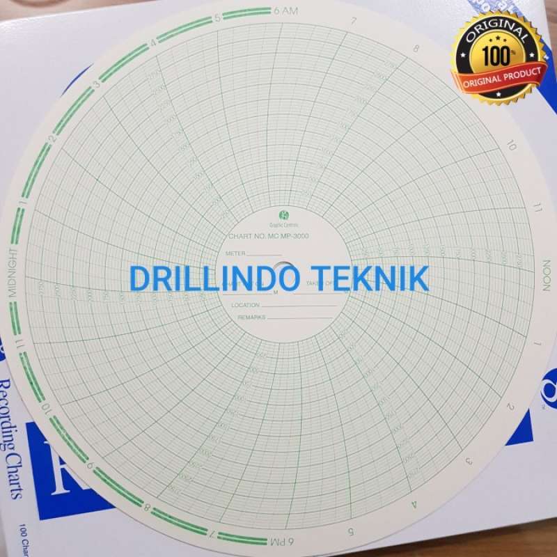 Promo Barton Chart Paper Recorder Mc Mp-3000 Graphic Controls Diskon 23 ...