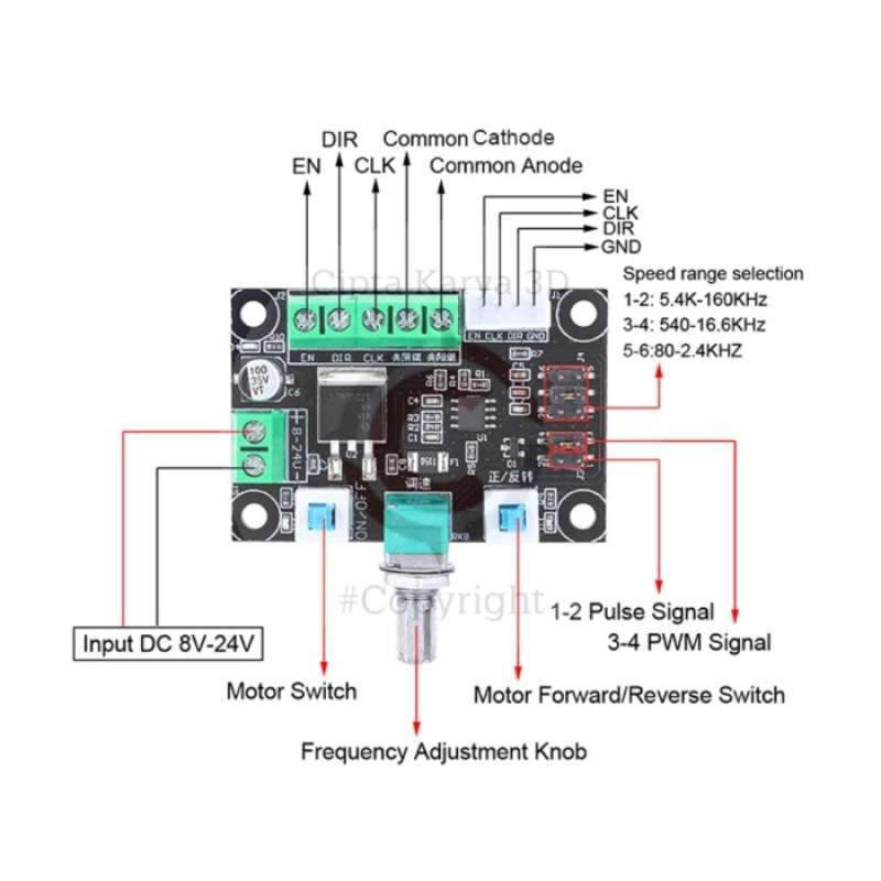 Promo Stepper Motor Driving Controller Pulse Pwm Speed Reversing Control Diskon 23% Di Seller ...