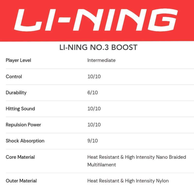Jual Li-ning No.3 Boost Badminton String | Senar Raket Badminton ...