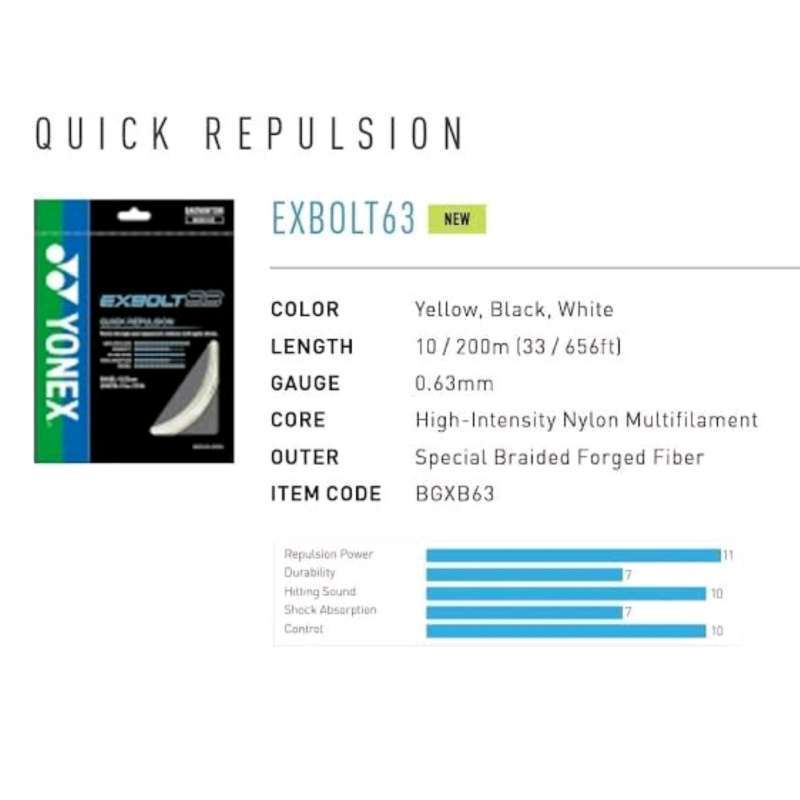Jual Yonex Exbolt 63 Sp Badminton String | Senar Raket Badminton ...