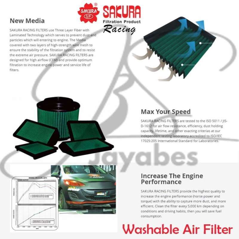 Promo Filter Udara Racing Xpander/mirage Sakura Diskon 18% Di Seller ...
