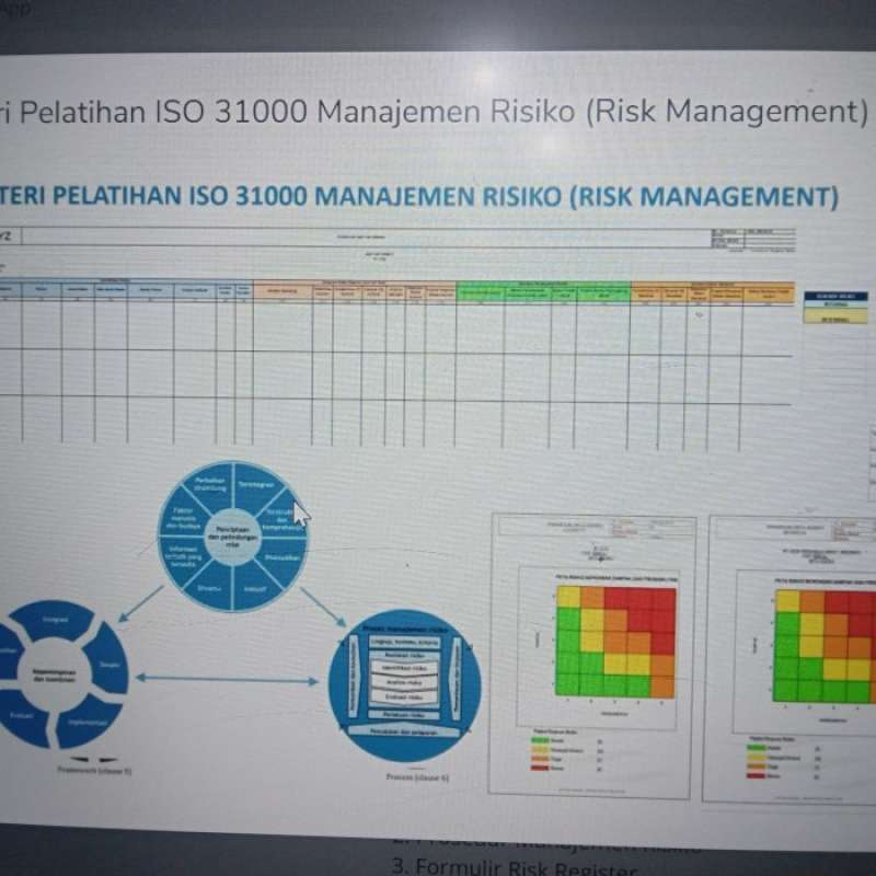 Promo Materi Pelatihan Iso 31000 Manajemen Risiko (risk Management ...