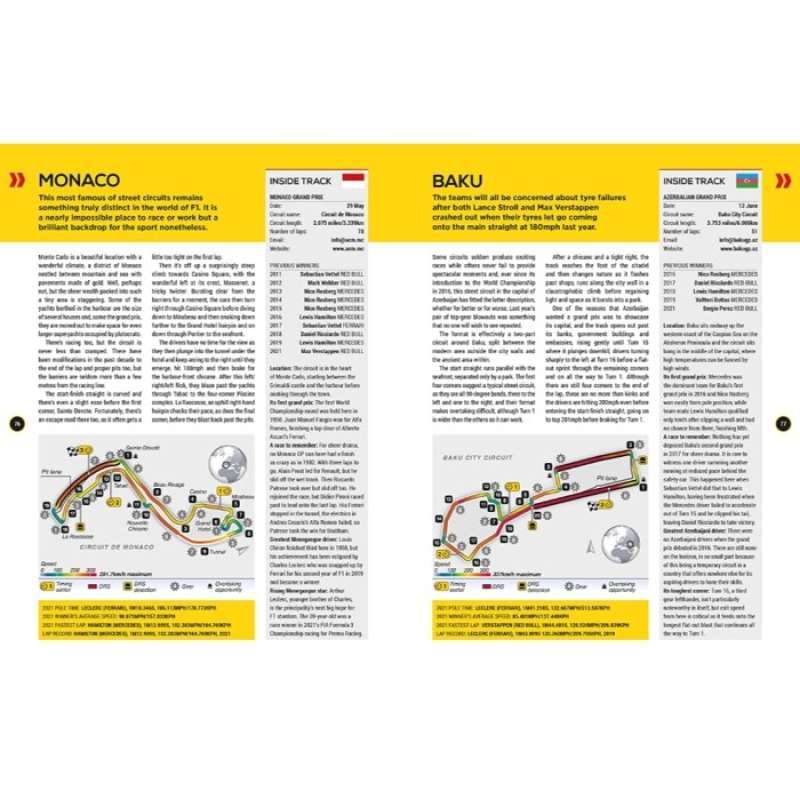 Promo Formula One 2022: World's Bestselling Grand Prix - Import Diskon ...