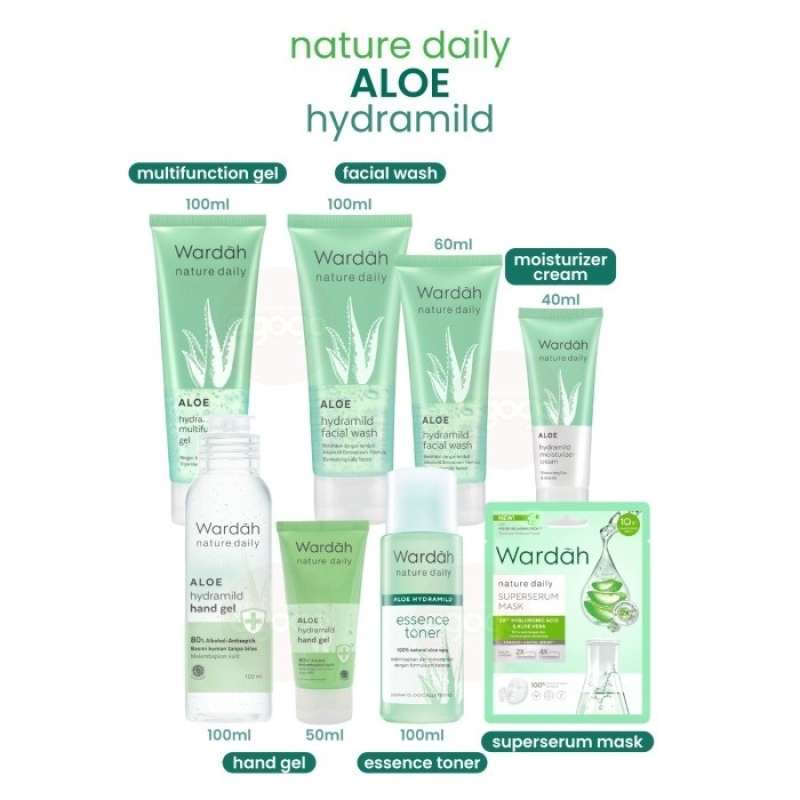 Promo Wardah Nature Daily Series | Face Wash | Clay Mask | Micellar ...
