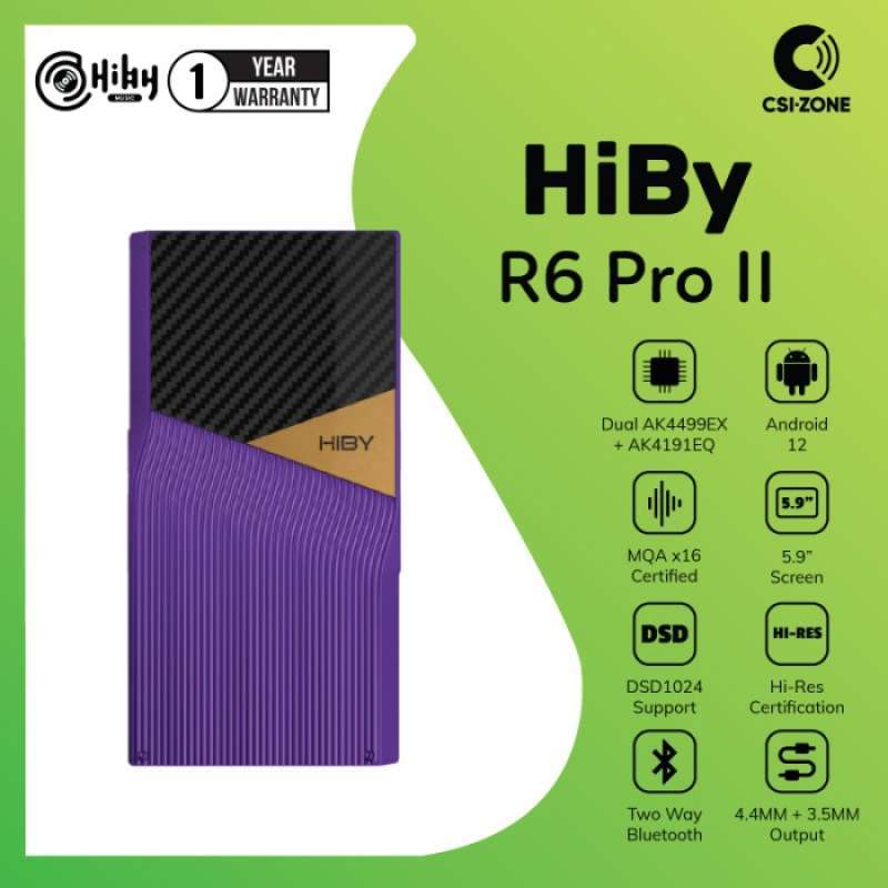 Jual Hiby R6 Pro Ii / Gen 2 Hi-res Lossless Android Digital Audio ...