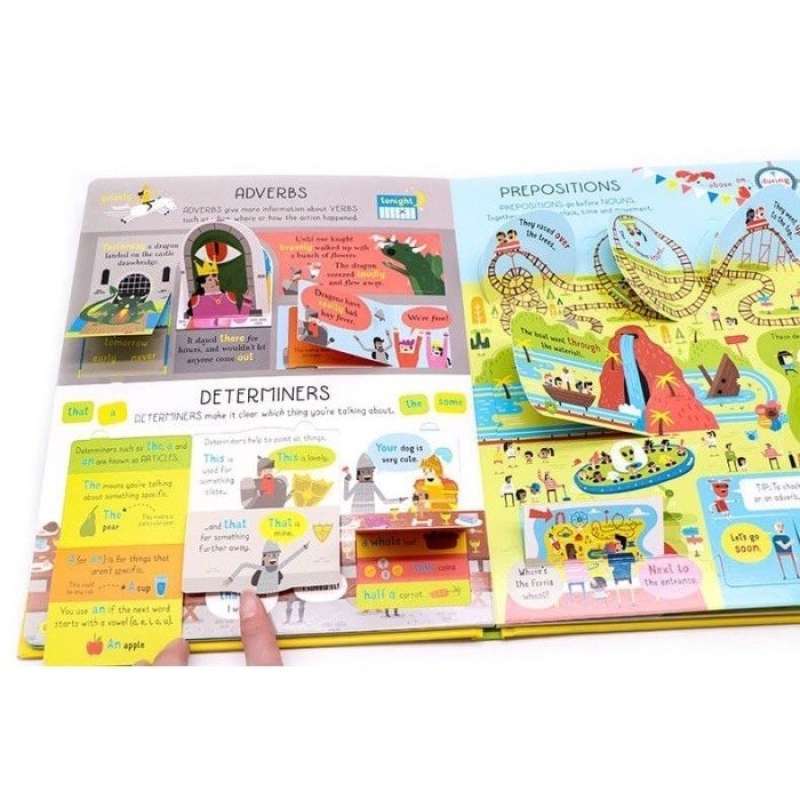 Jual Usborne Grammar And Punctuation Lift The Flap Buku Edukasi Impor ...