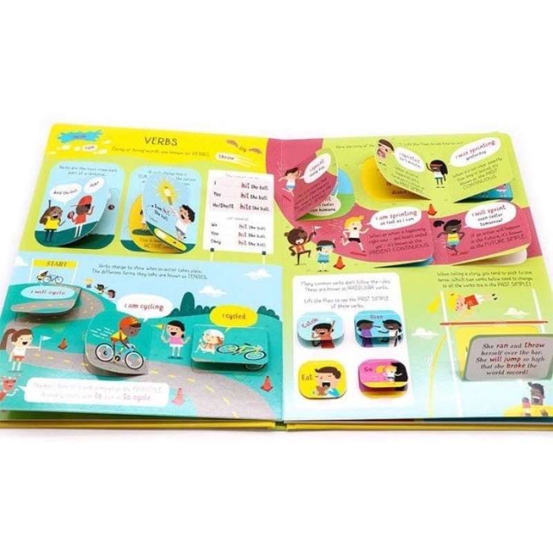 Jual Usborne Grammar And Punctuation Lift The Flap Buku Edukasi Impor ...
