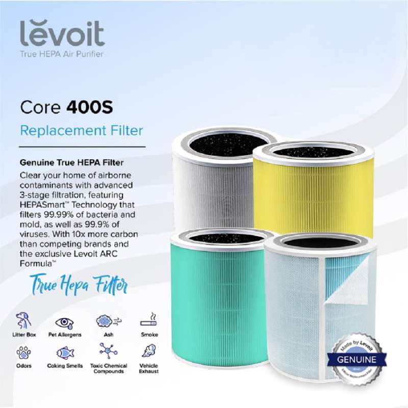 Jual Levoit Replacement Hepa-13 Filter Air Purifier Pengganti Core 400s ...