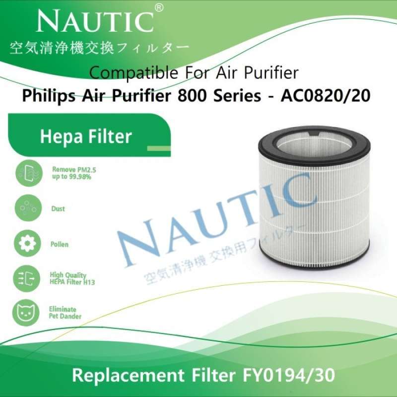 Jual Philips 800 Series Hepa Filter Fy0194/30 Untuk Air Purifier Ac0820 ...