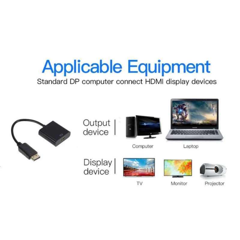 Jual Fsu Adapter Converter Display Port To Hdmi 4k 60hz 8046 Laptop ...