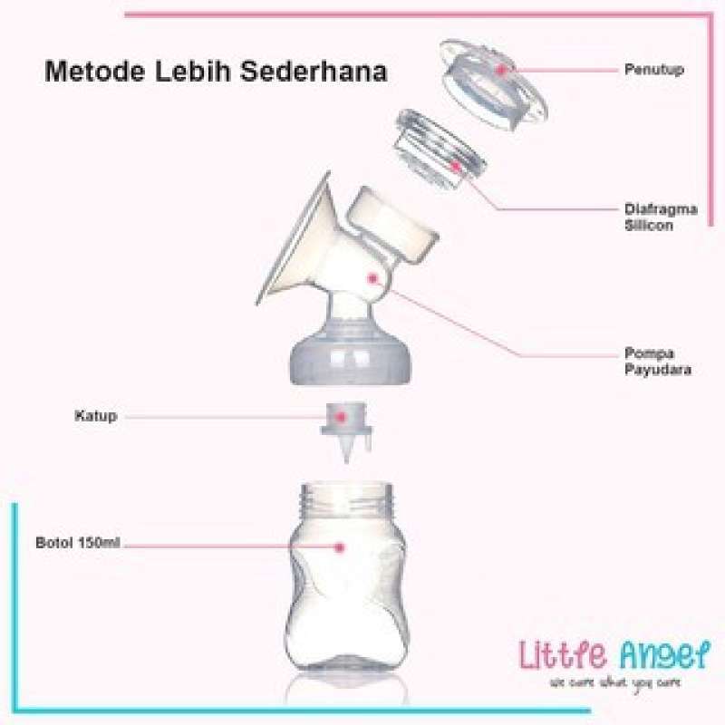 Jual Pompa Asi Elektrik Breastpump Electric Single Otomatis Milk Breast ...