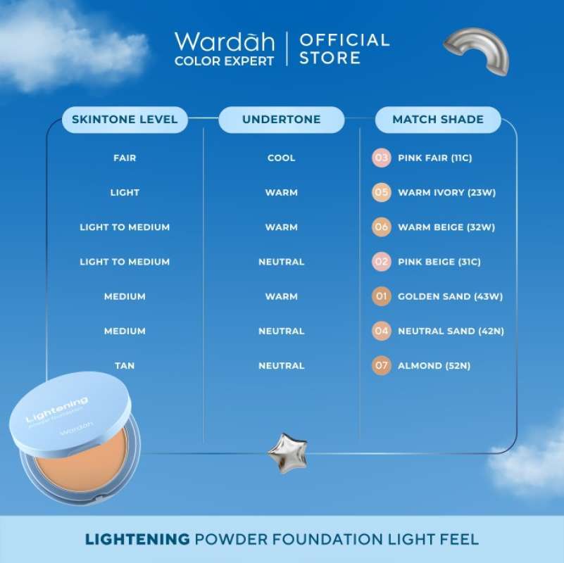 Jual Wardah Lightening Powder Foundation Light Feel - Bedak Dengan Spf ...