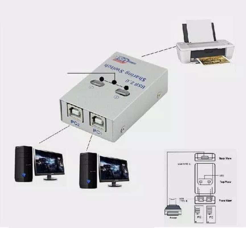 Jual Switch Printer Usb 2.0 Splitter Printer 2 Port / 1 Printer 2 ...