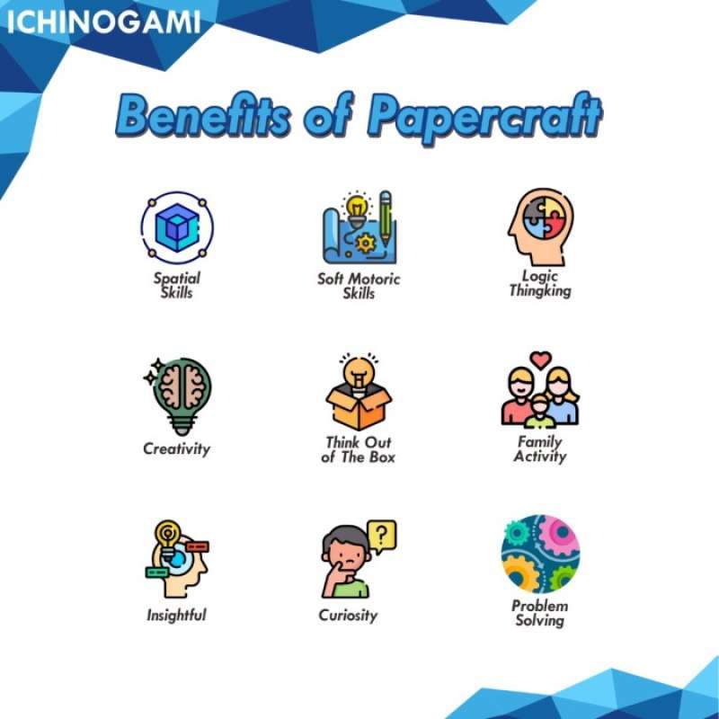 Jual Papercraft (diy) Transjakarta Series, Isi 1 Set Press Out ...