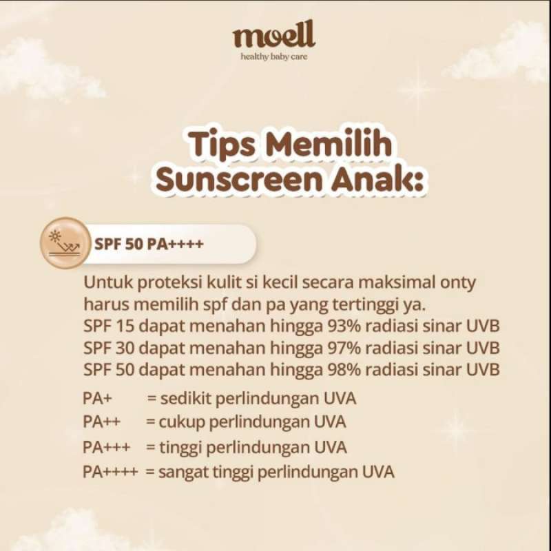 Promo Moell Sunscreen Anak Dan Bayi Spf 50 Pa ++++ Uv Shield Baby ...