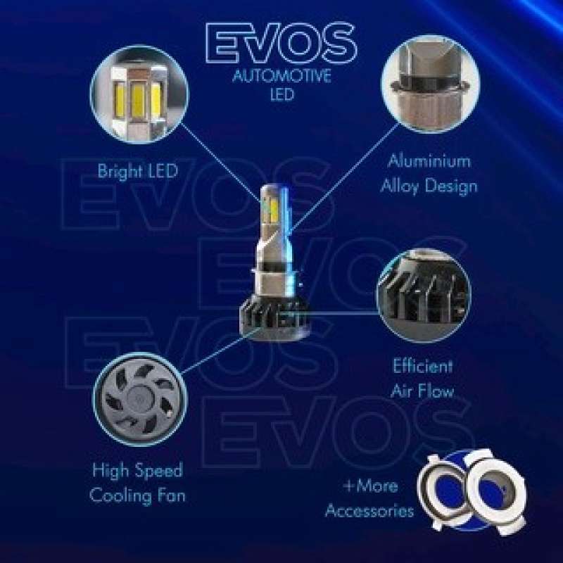 Promo Evos Rtx Lampu Led Utama Motor Headlight Headlamp 6 Sisi 35w ...