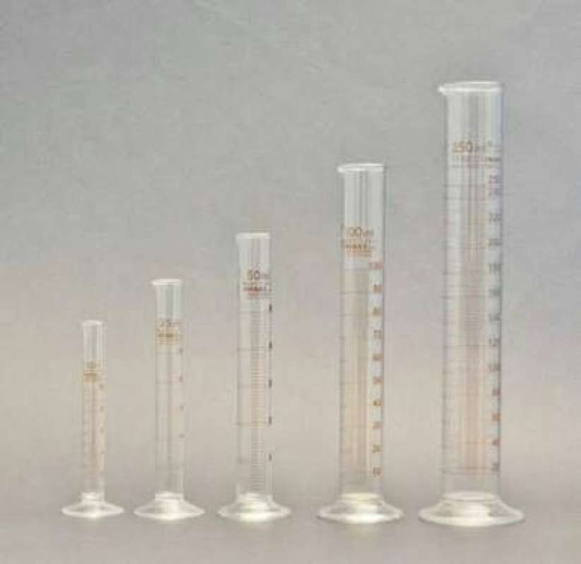Promo Measuring Cylinder Class A Iwaki Pyrex 250 Ml / Gelas Ukur Diskon ...