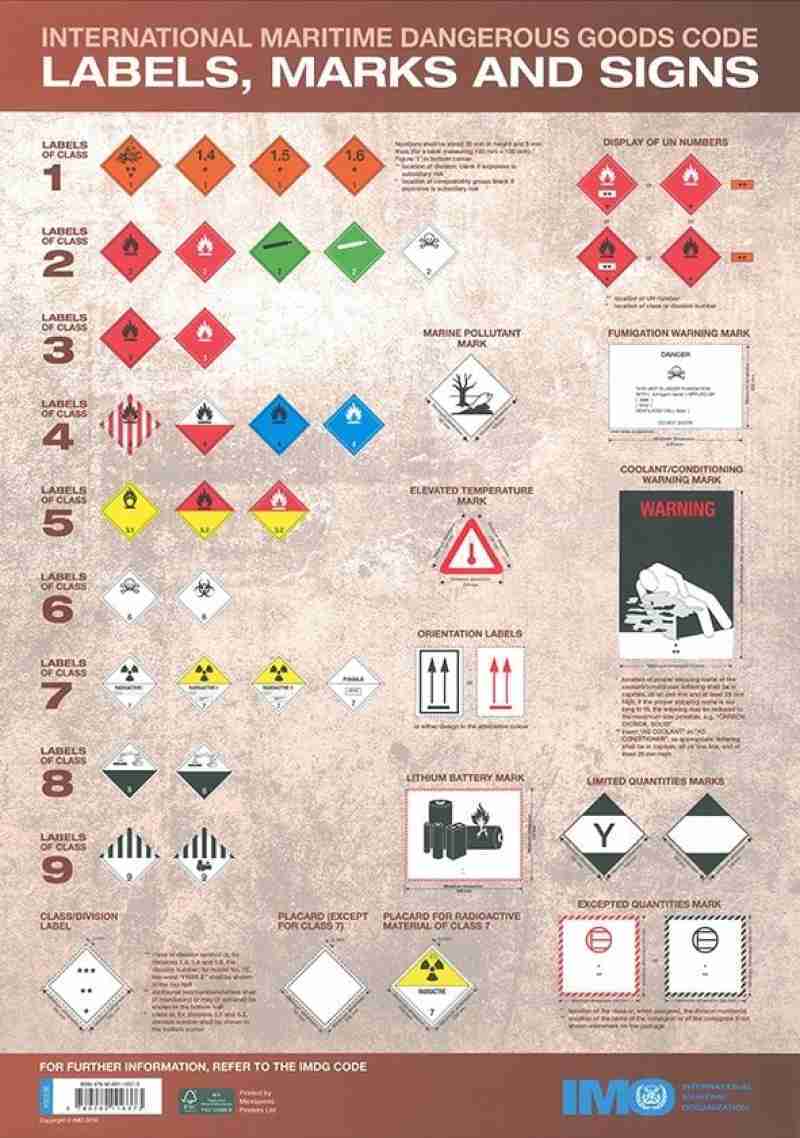 Promo Imdg Code Labels, Marks And Signs, 2016 Diskon 23% Di Seller ...