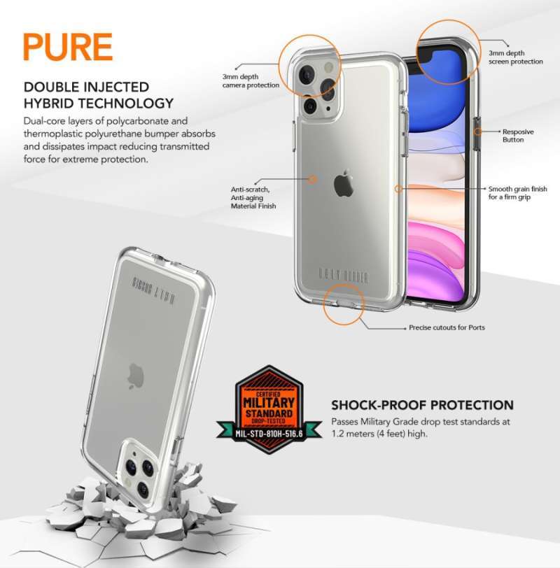 Promo Case iPhone 12 Pro Max / Pro / 12 Mini Ugly Rubber Pure Clear Casing Diskon 30% Di Seller ...