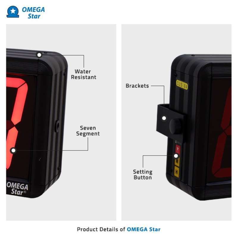 Promo Alat Display Suhu Temperatur Dan Kelembaban Ruangan (rht) - Omega ...