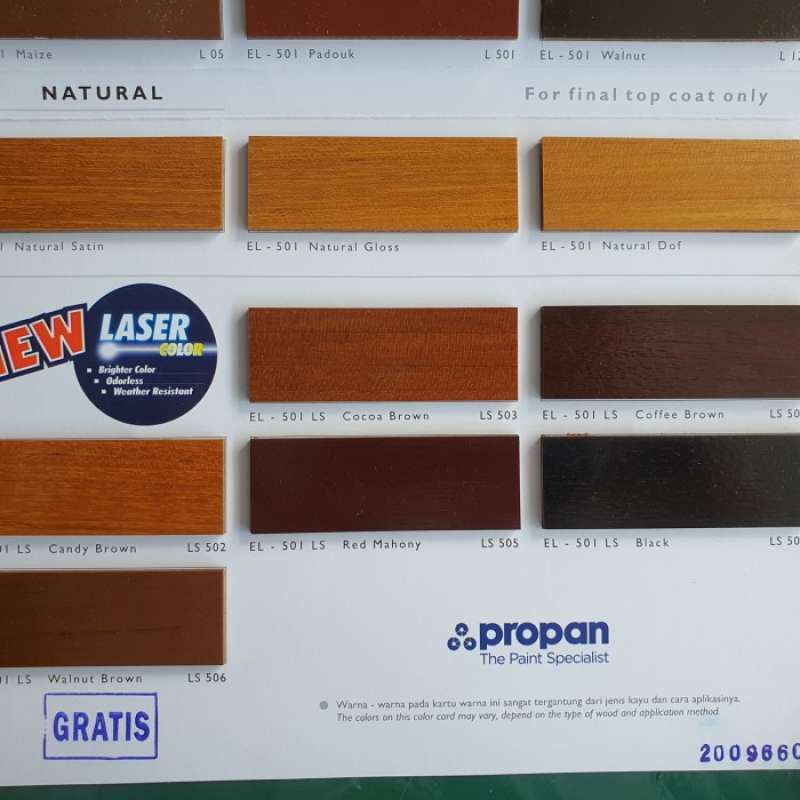 Jual Cat Kayu Propan Ultran Lasur El-501 - Cocoa Brown Di Seller ...