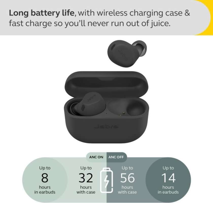 Promo Jabra Elite 8 Active True Wireless Tws Bluetooth Earbuds Elite8 Diskon 23% Di Seller Ryoma ...