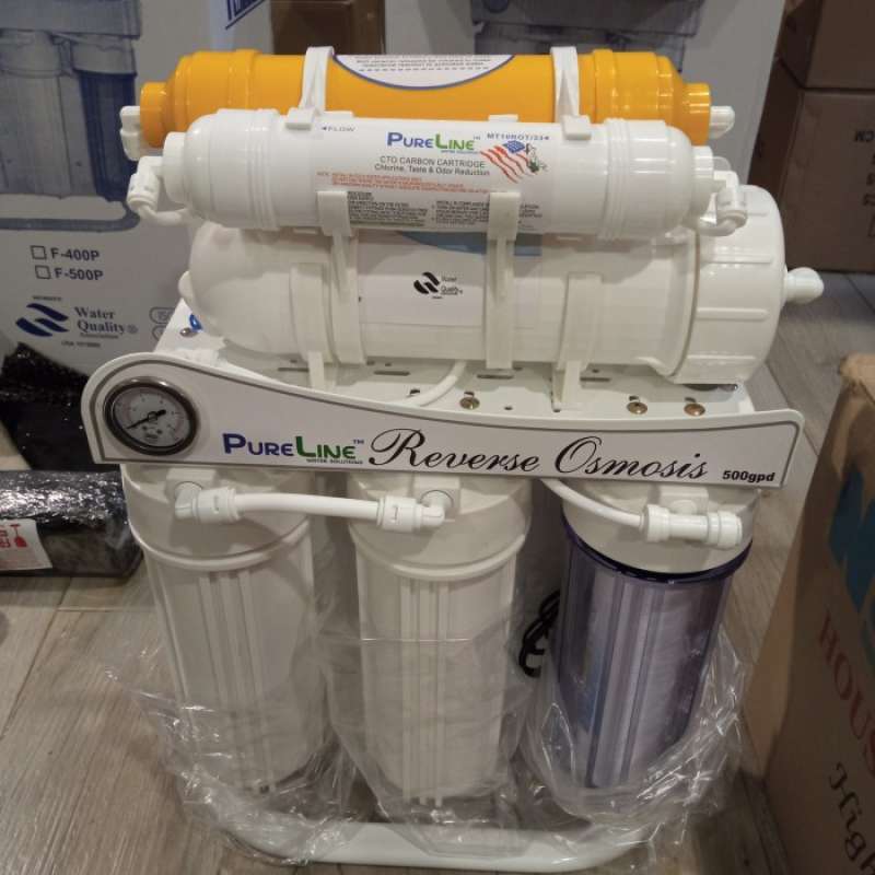 Promo Ro 500 Gpd - 1900 Liter Mesin Ro + Pressure Gauge Diskon 23% Di ...