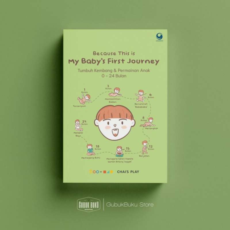 Promo Buku Because This Is My Baby's First Journey (original) Diskon 26 ...
