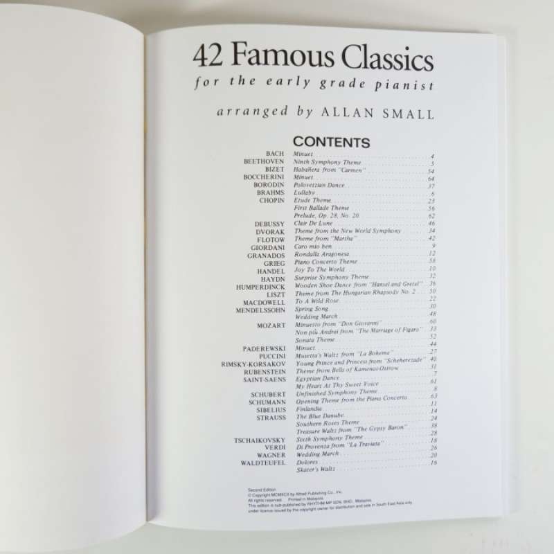 Promo Buku Musik Belajar Lagu Piano Latihan Jari Alfred's Classic ...
