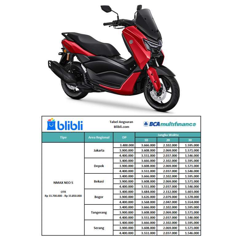 Jual Bca Multifinance - [dp] Yamaha Nmax Neo S Sepeda Motor [otr ...