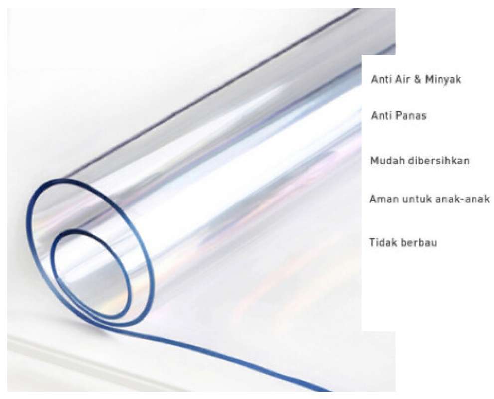 Promo Taplak Meja Plastik Mika Pvc Lentur Bening Ukuran 70x100 Bisa Custom - 30x120 Diskon 23% ...