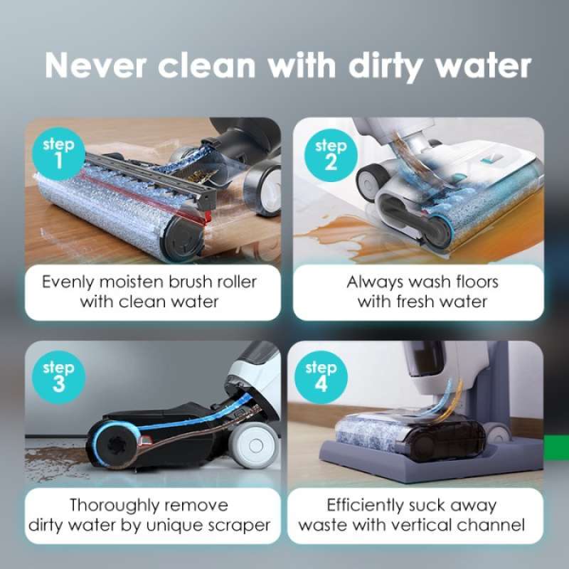 Jual Yoniev Smart Series Vacuum Cleaner Penyedot Debu Di Seller Circlet ...