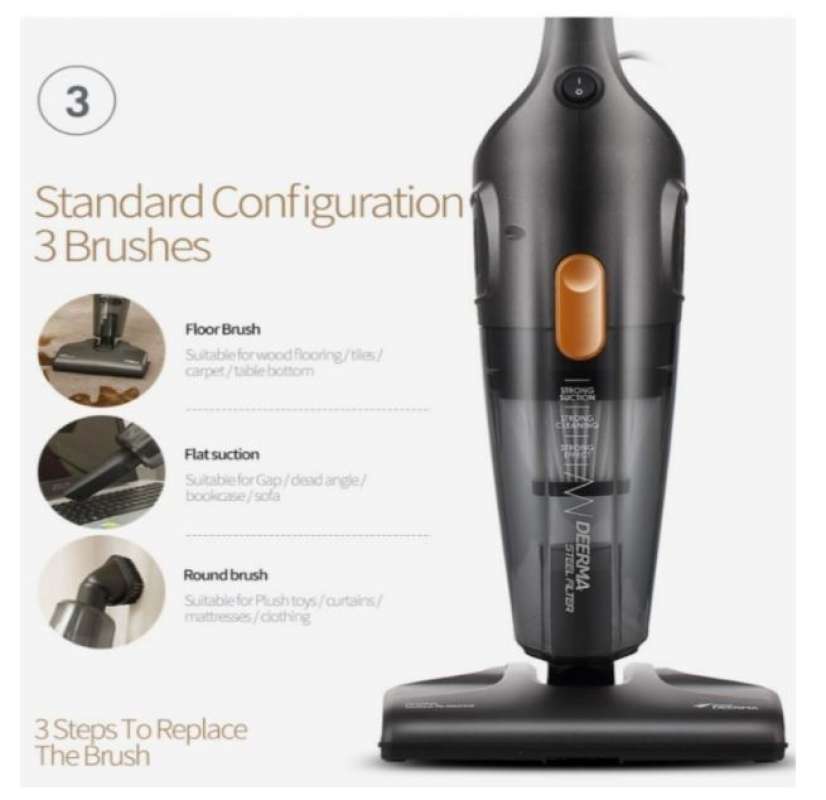 Jual Deerma Dx115c Portable Handheld Vacuum Cleaner Silent Di Seller ...
