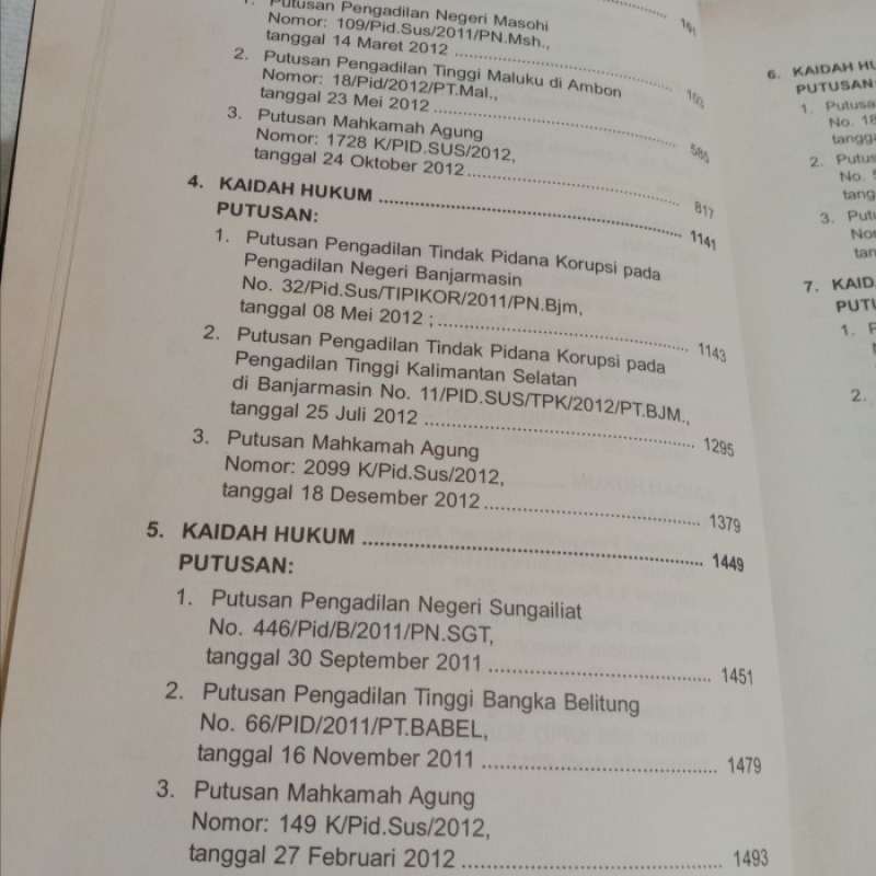 Jual Kumpulan Putusan Bidang Pidana Khusus - Komariah Emong Sapardjaya ...
