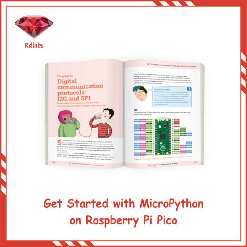 Promo Get Started With Micropython On Raspberry Pi Pico Diskon 26 Di Seller Harui Store Karet