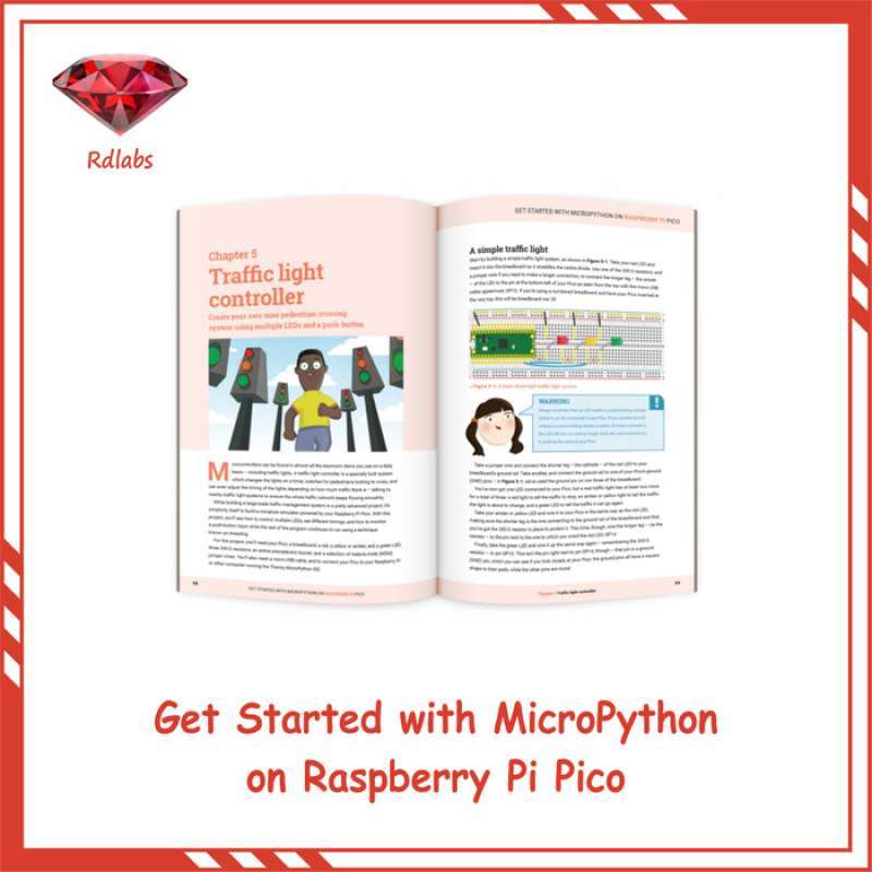Promo Get Started With Micropython On Raspberry Pi Pico Diskon 26 Di