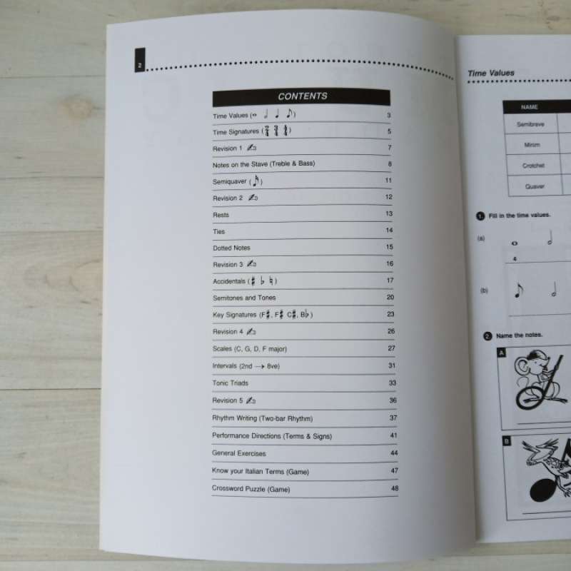 Jual Theory Of Music Made Easy Grade 1 Lina Ng - Buku Teori Musik Di ...