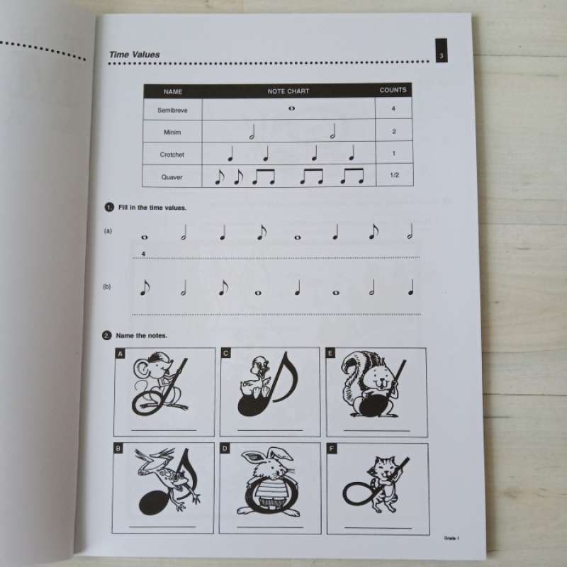 Jual Theory Of Music Made Easy Grade 1 Lina Ng - Buku Teori Musik Di ...