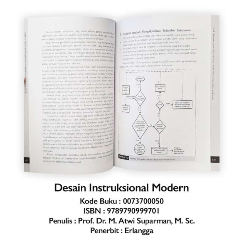 Jual Buku Desain Instruksional Modern Atwi Suparman Erlangga Di Seller ...