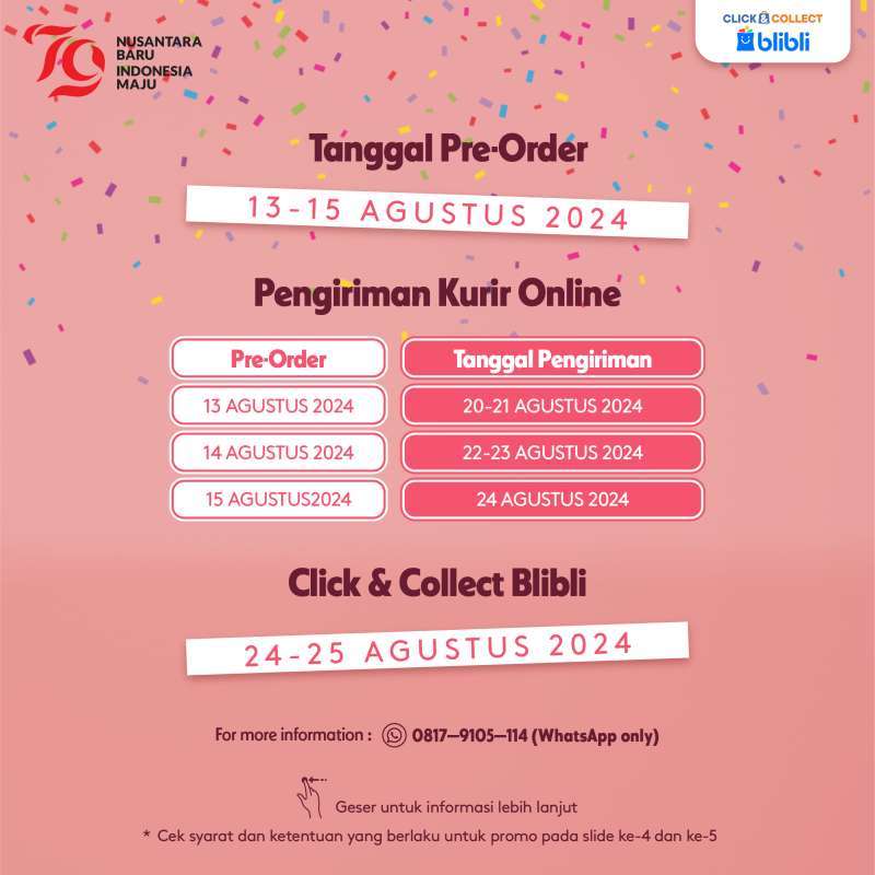 Jual Preorder - Kiosk Summarecon Digital Center Building - Pint ...