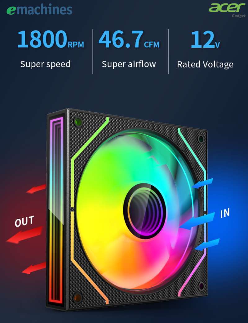 Jual Fan Casing Argb 12cm Emachines Acer Gadget Ac1236rgb 3 In 1 Kit ...