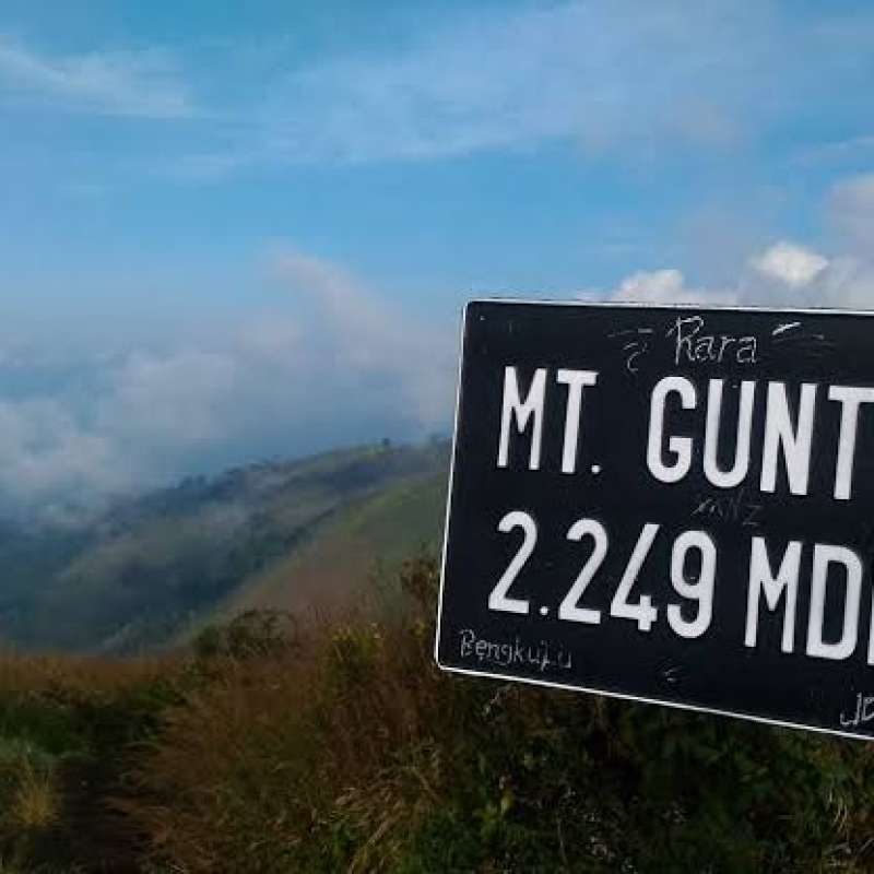 Jual Papan Tanda Nama Gunung - Plat Nama Gunung - Sign Plate - Standar ...