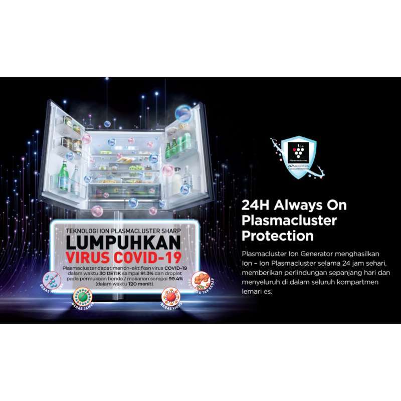 Jual Sharp Kulkas 2 Pintu Sj-450gp-sd Plasmackuster 352 Liter Twist Ice ...