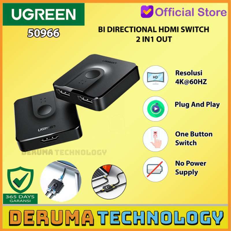 Promo New Ugreen 2 In-1out Bi Directional Hdmi 4k Adapter Switcher ...