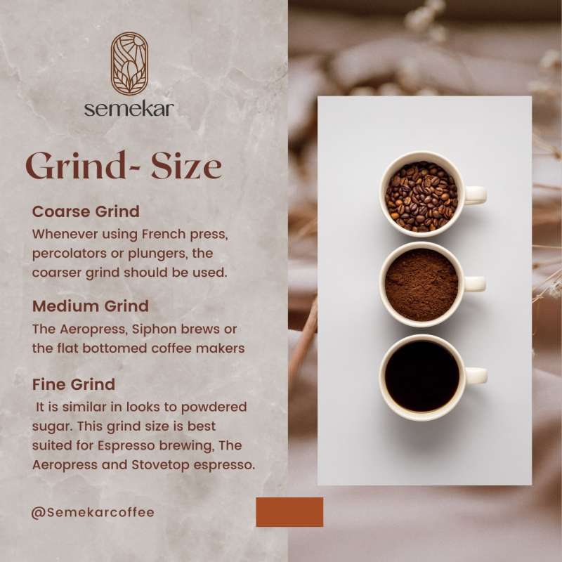 Promo Semekar Coffee - Biji Bubuk Kopi Arabika Warmly Cinnamon Infused ...