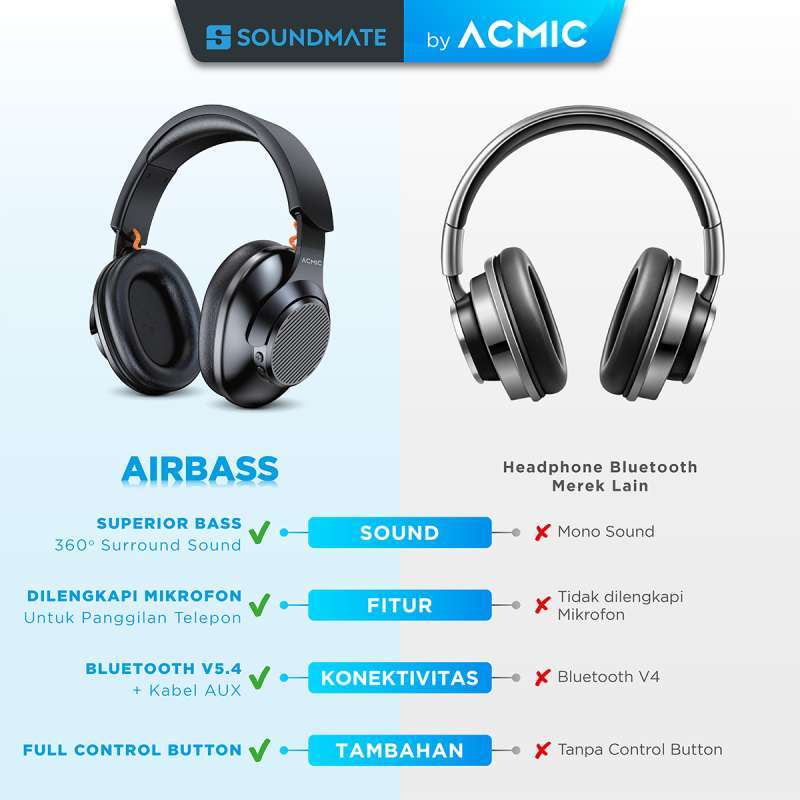 Promo Acmic Airbass Superior Bass & Ultra Light Wireless Headphone ...