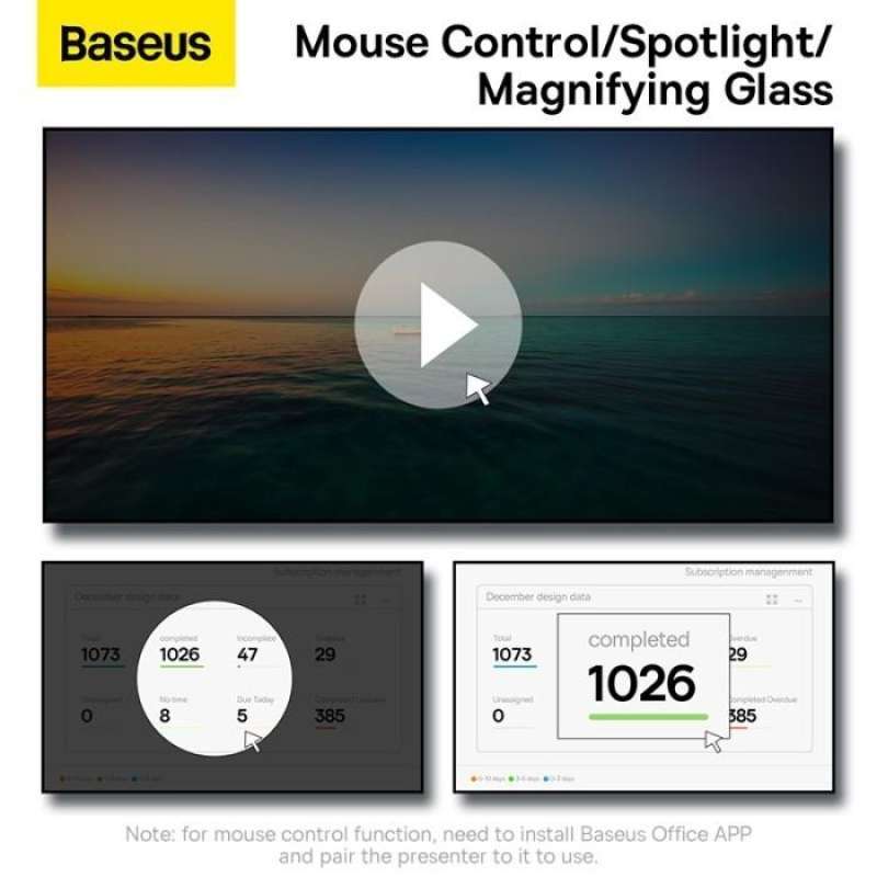 Jual Baseus Spotlight Wireless Presenter Laser Pointer Ai Mouse Remote ...