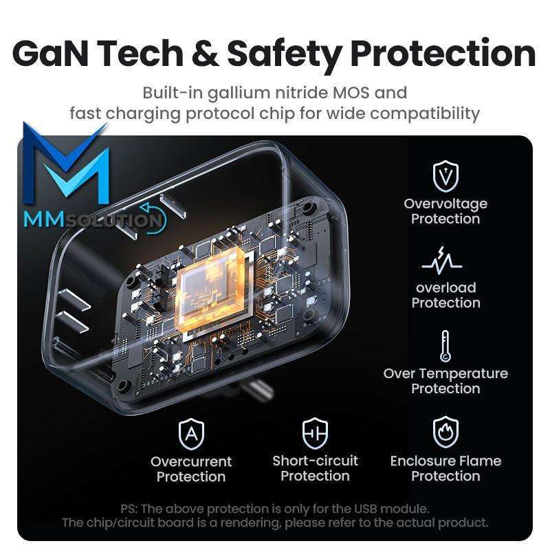 Promo Ugreen Outlet Adapter Gan 30W USB Type C Pd Fast Charging+ Stop ...